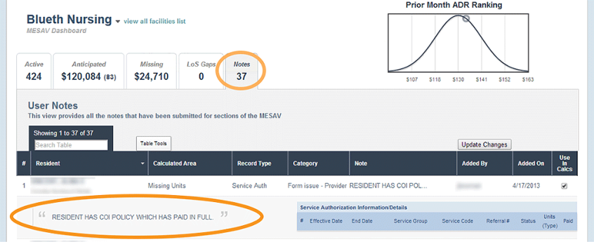 Better MESAV data and reporting with SimpleCFS™ notes